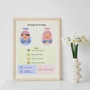 Kids' Friday Sunnah Poster: Islamic Learning Print (digital Download ...