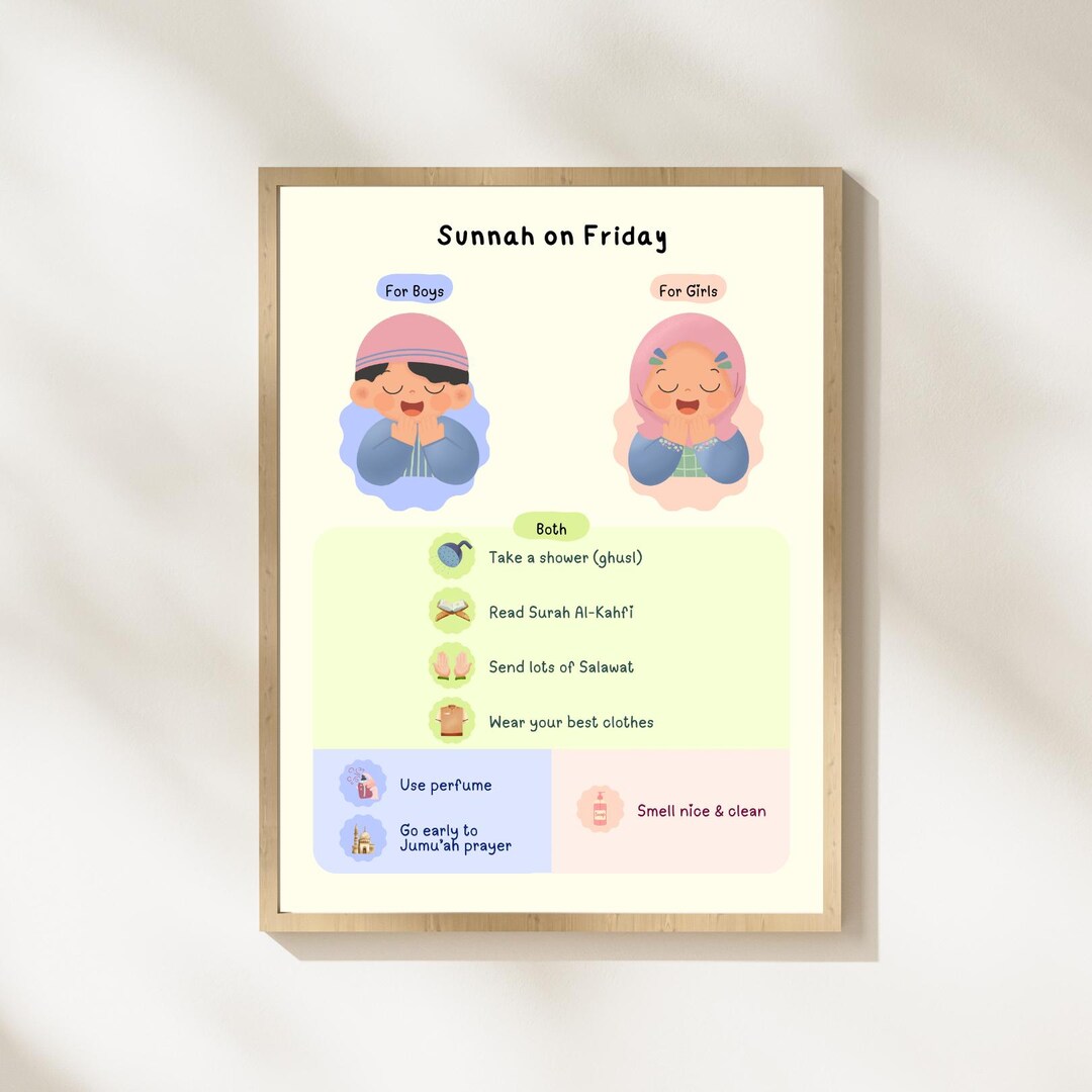 Kids' Friday Sunnah Poster: Islamic Learning Print (digital Download ...