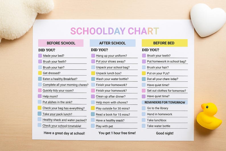 Kids Daily School Checklist | School Day Routine Chart | Editable Chore ...