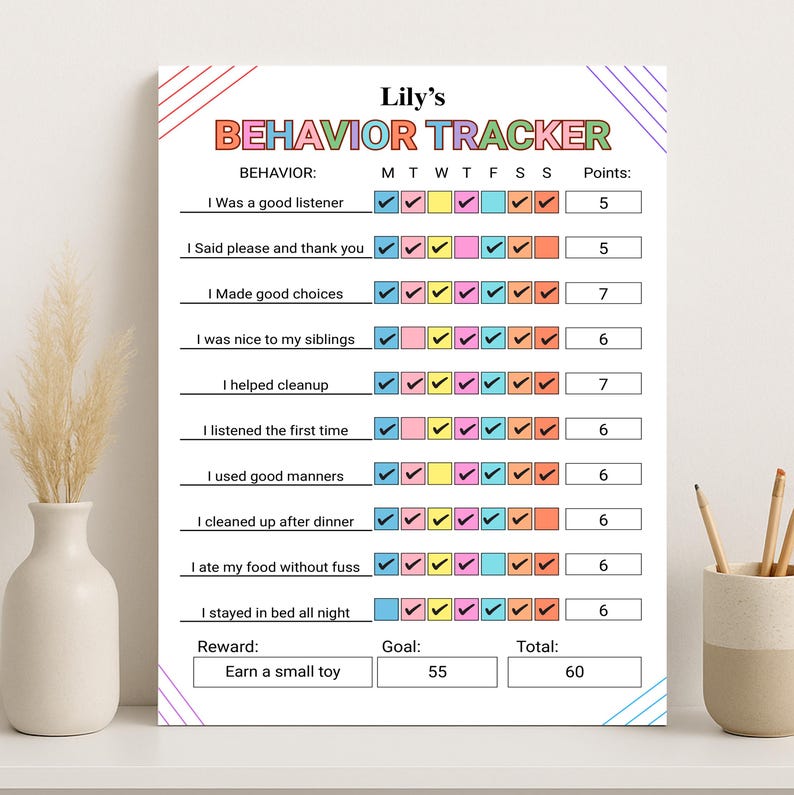Editable Kids Behavior Reward Chart: Printable Tracker (canva & PDF ...