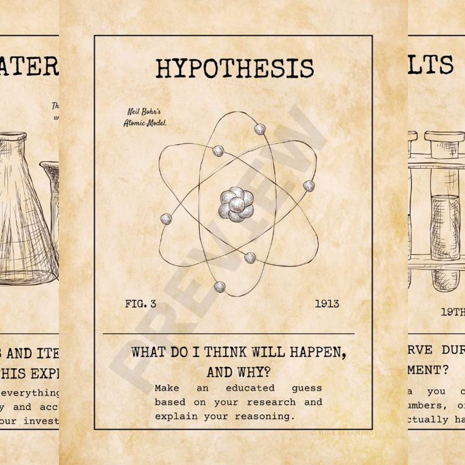 Vintage Scientific Method Posters | Science Bulletin Board and ...