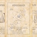 Vintage Scientific Method Posters | Science Bulletin Board and ...