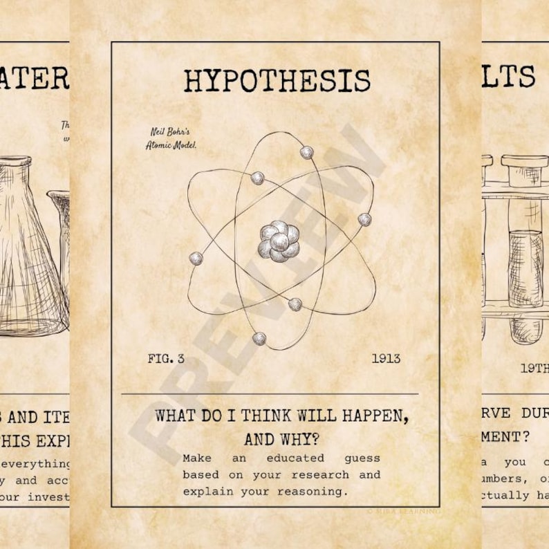 Vintage Scientific Method Posters | Science Bulletin Board and ...