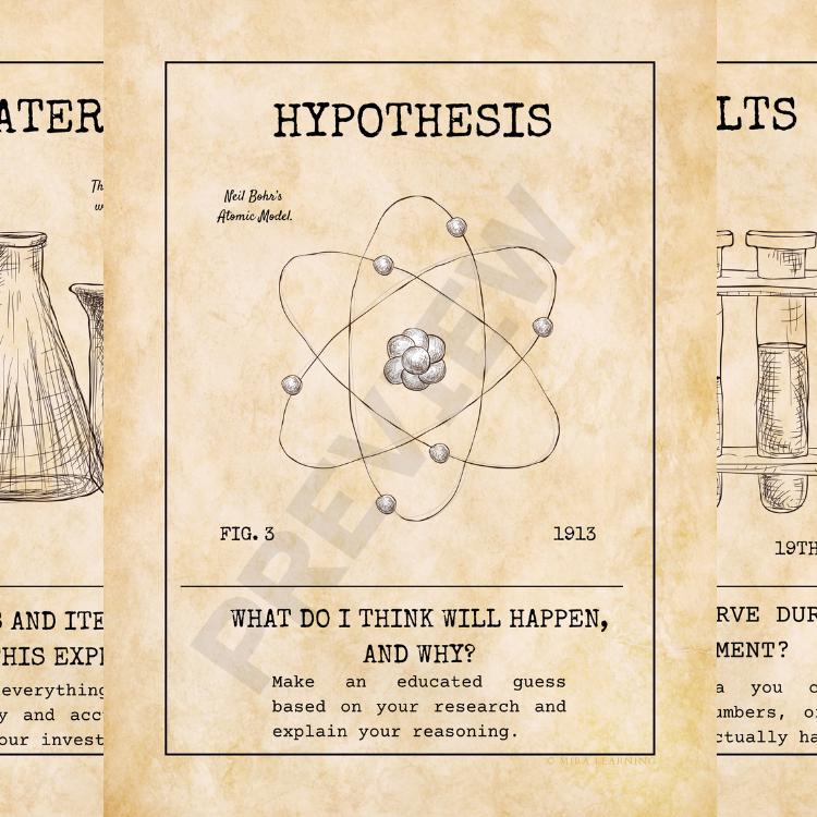 Vintage Scientific Method Posters | Science Bulletin Board and ...
