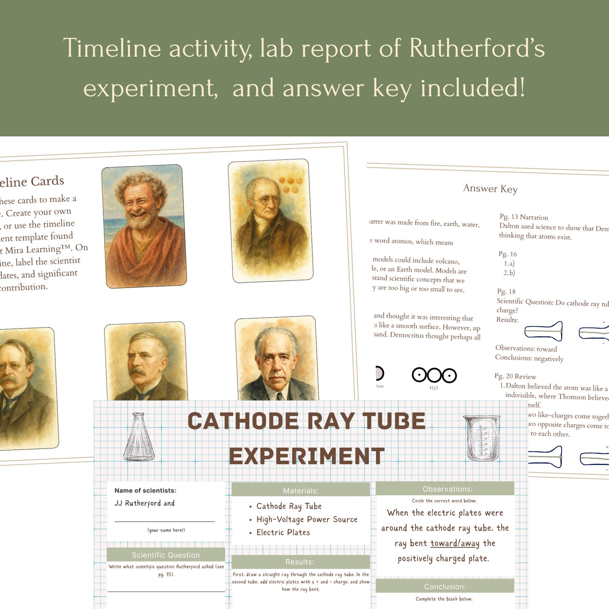 History of Atoms Workbook Unit Study | Classical Education & Charlotte ...