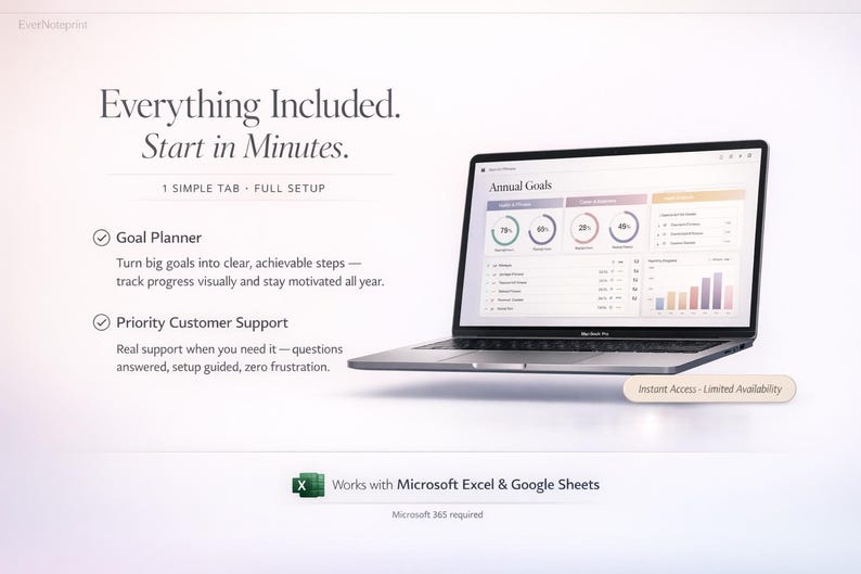 Goal Planner 2026 Excel & Google Sheets | Automated Dashboard | Track ...