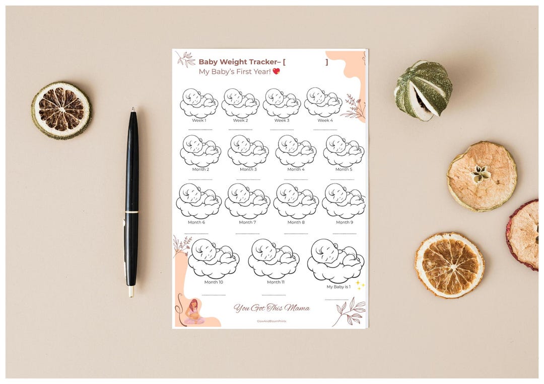 Baby Weight Tracker for Glowing Mamas - A4 Editable Printable - Etsy