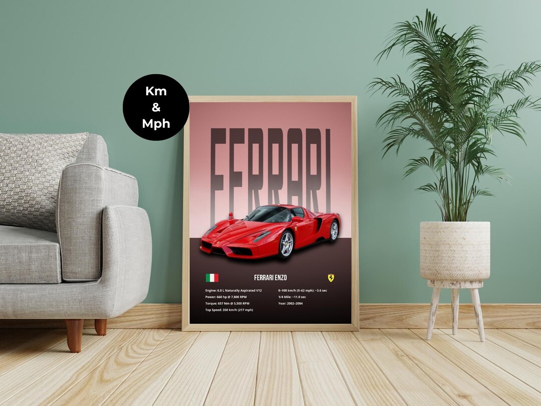 Ferrari Enzo Poster: 2004 Supercar Wall Art (digital Download) - Etsy