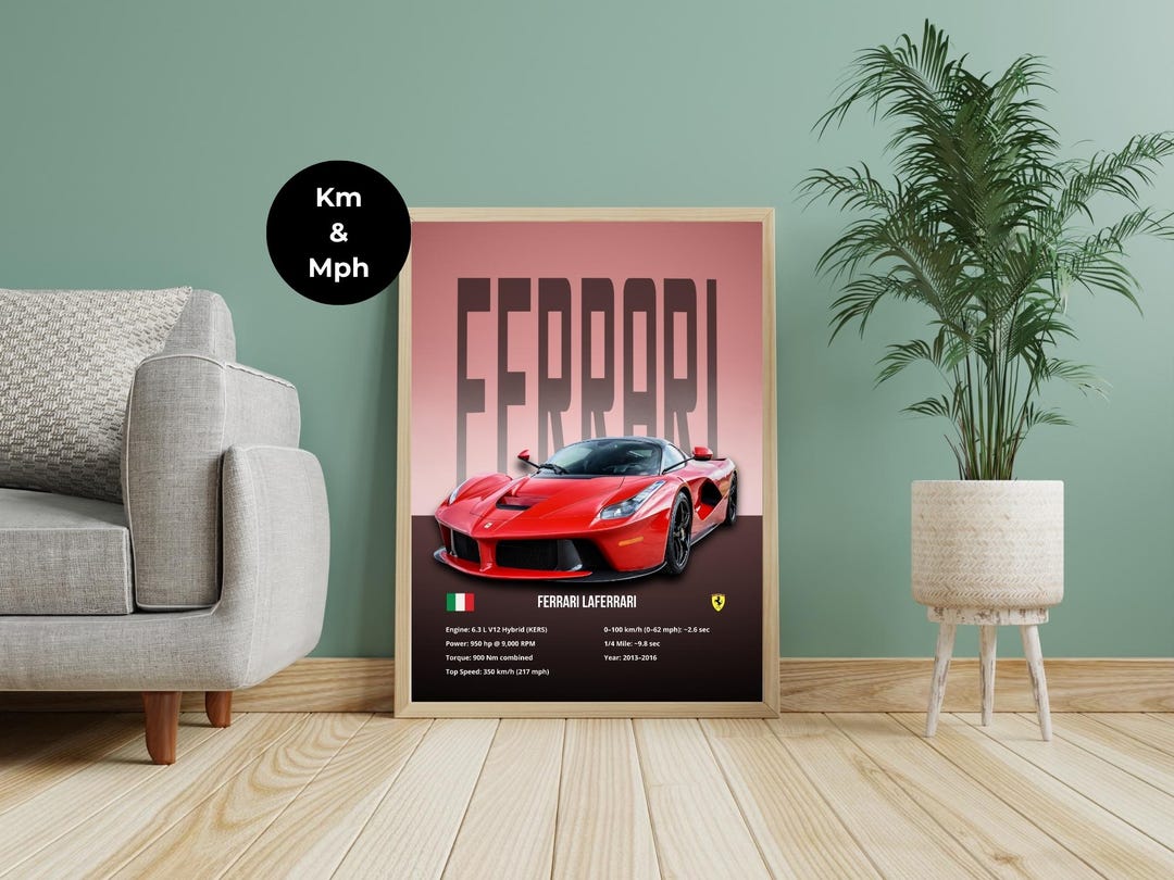 Ferrari Laferrari Poster | Automotive Wall Art, Garage Decor (digital ...