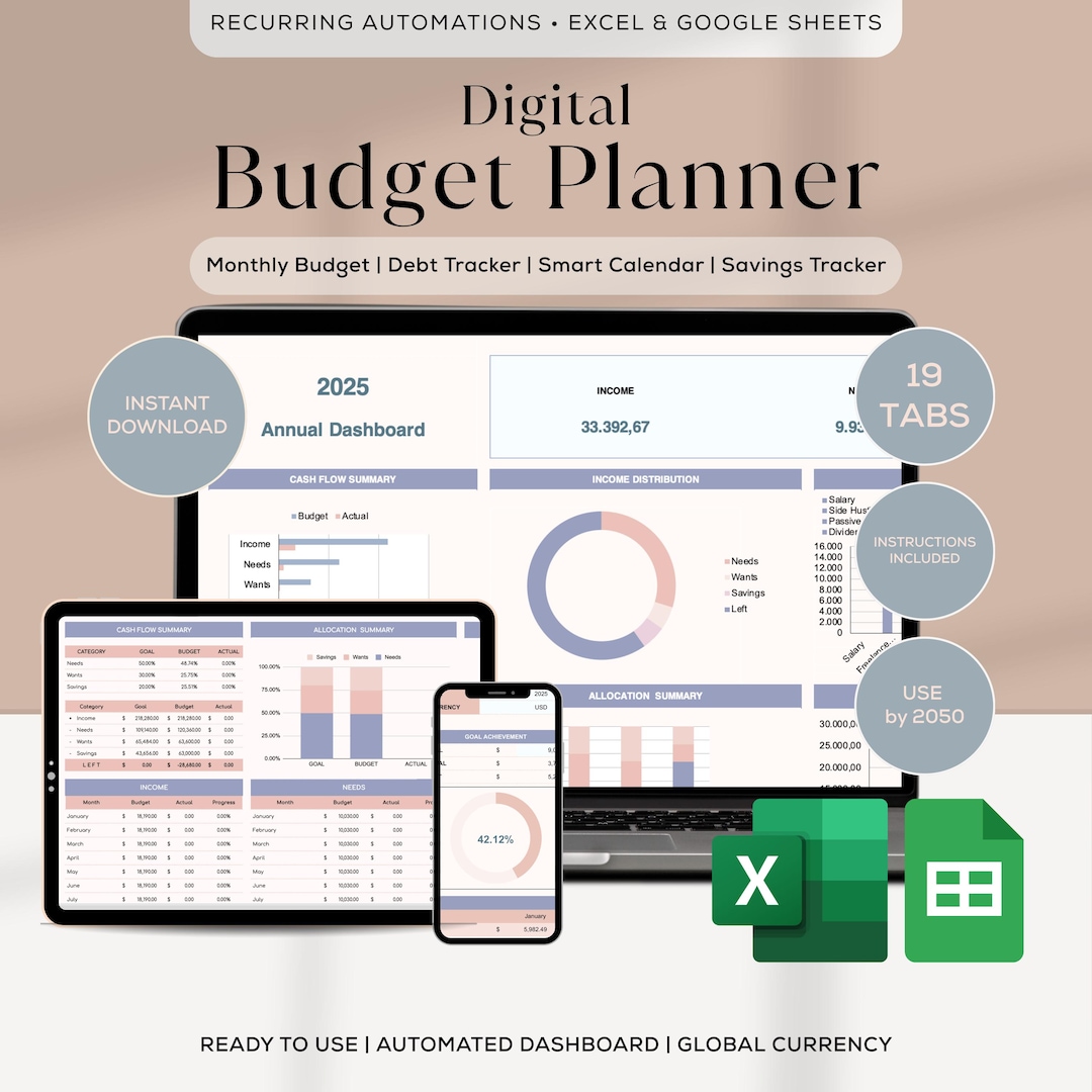Budget by Paycheck Google Sheets Spreadsheet Excel Monthly Budget ...