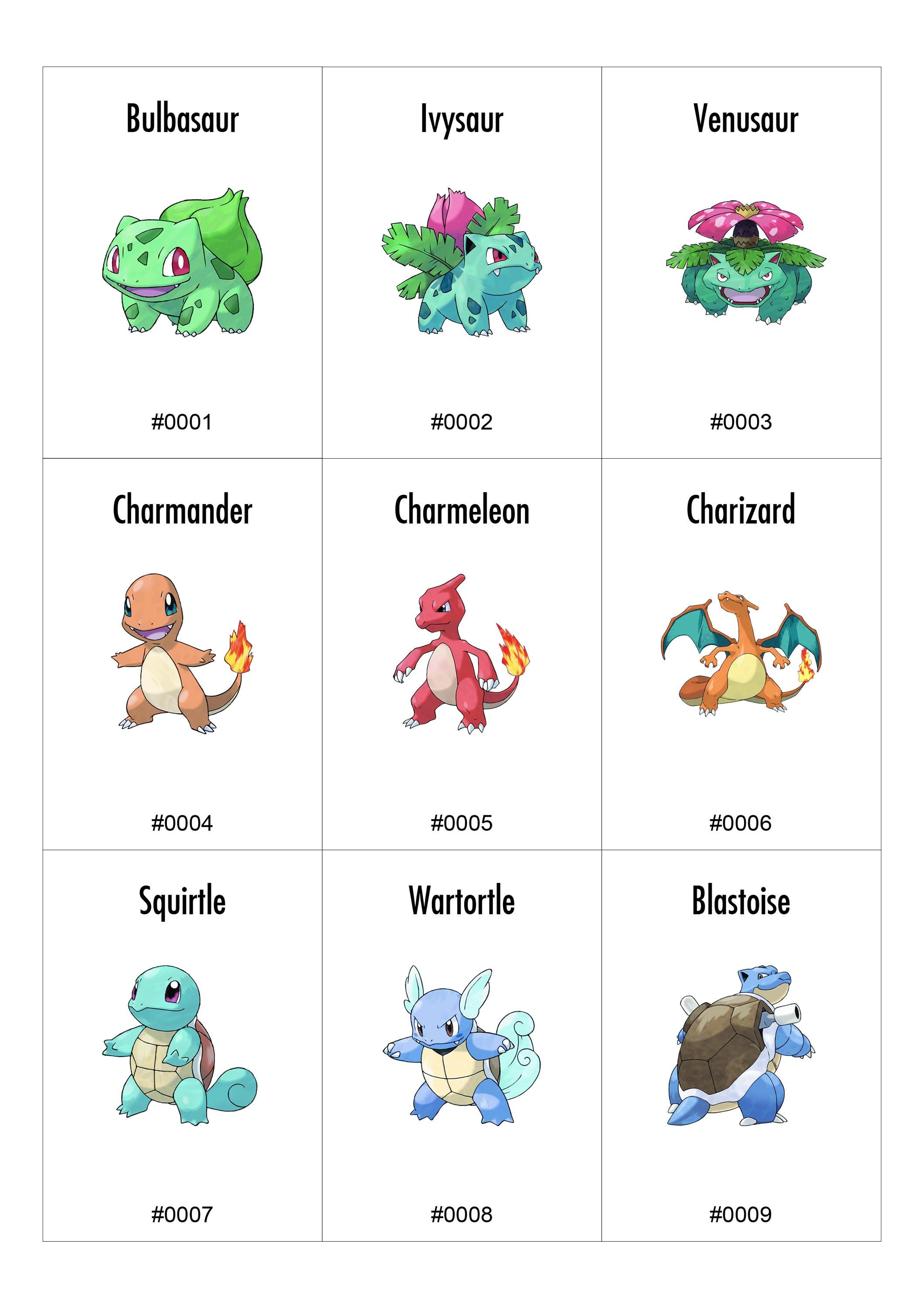 National Pokédex Master Set Printable Binder Tracker, Full Pokémon ...