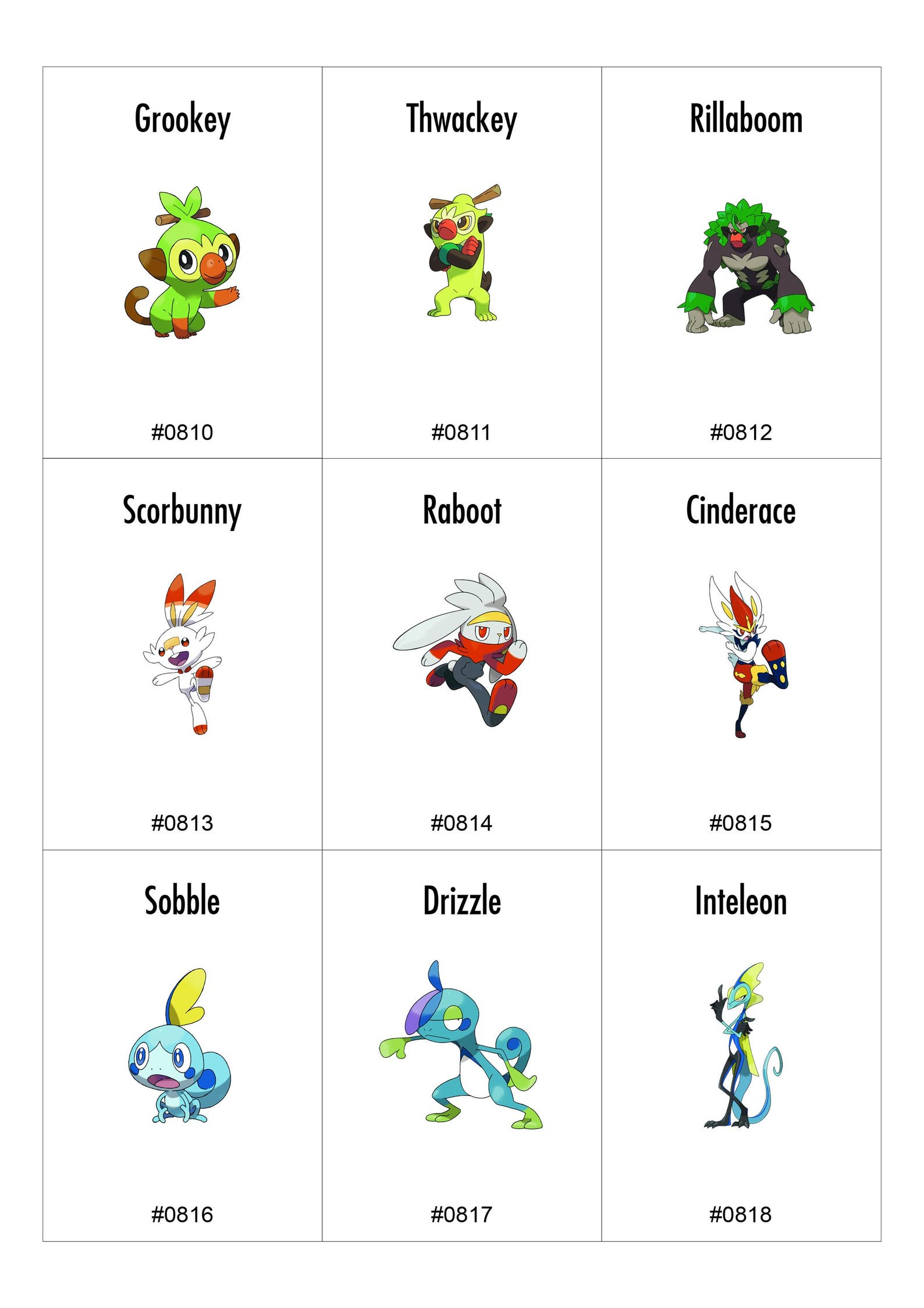 Pokémon Gen 8 Pokédex Binder Placeholder PDF – Printable Galar Pokédex ...