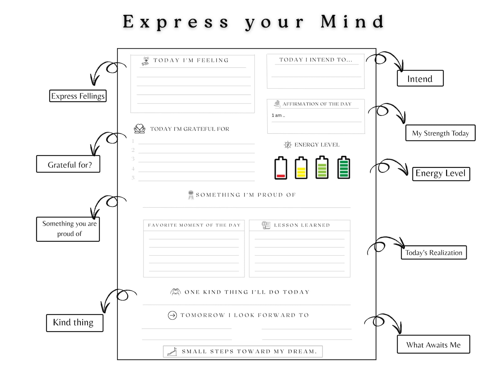 My Gratitude Journal Printable – Daily Wellness Planner, Mindfulness ...