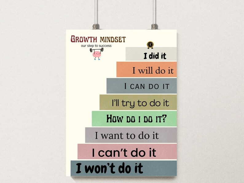 Growth Mindset Ladder Poster , Positive Affirmations for Students ...