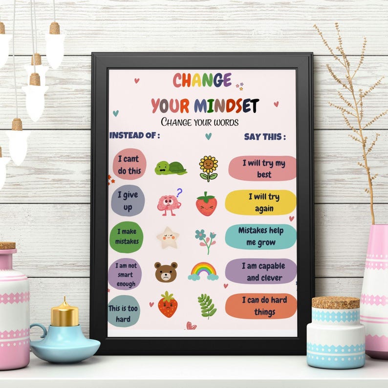 Growth Mindset Poster, Positive Affirmations Wall Art (digital Download ...