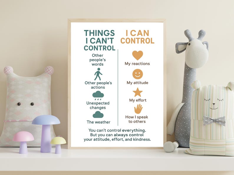 Things I Can & Can’t Control Poster , Kids Emotional Regulation Print ...