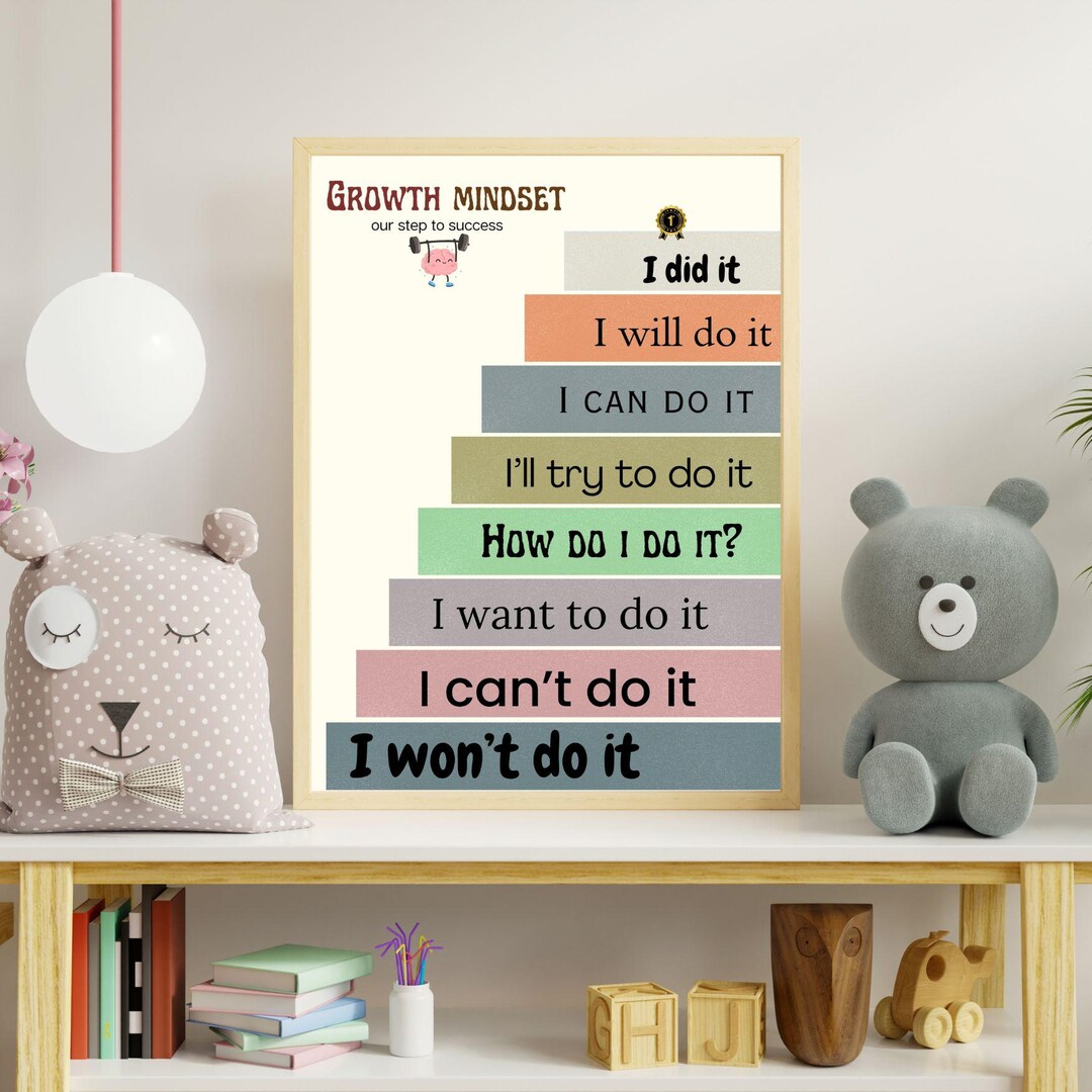 Growth Mindset Ladder Poster, Positive Affirmations Art (digital ...