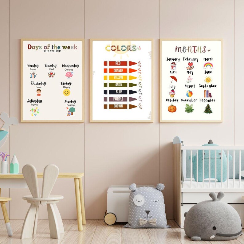 Kids Learning Poster Bundle , Preschool Classroom Decor , Educational ...