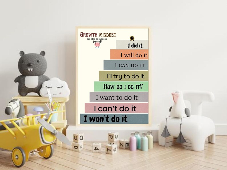 Growth Mindset Ladder Poster , Positive Affirmations for Students ...