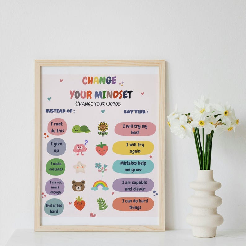 Growth Mindset Poster, Positive Affirmations Wall Art (digital Download ...