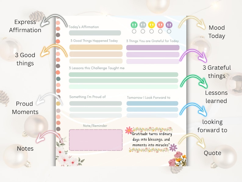 Mon journal de gratitude imprimable – Modèle d'affirmation et de ...