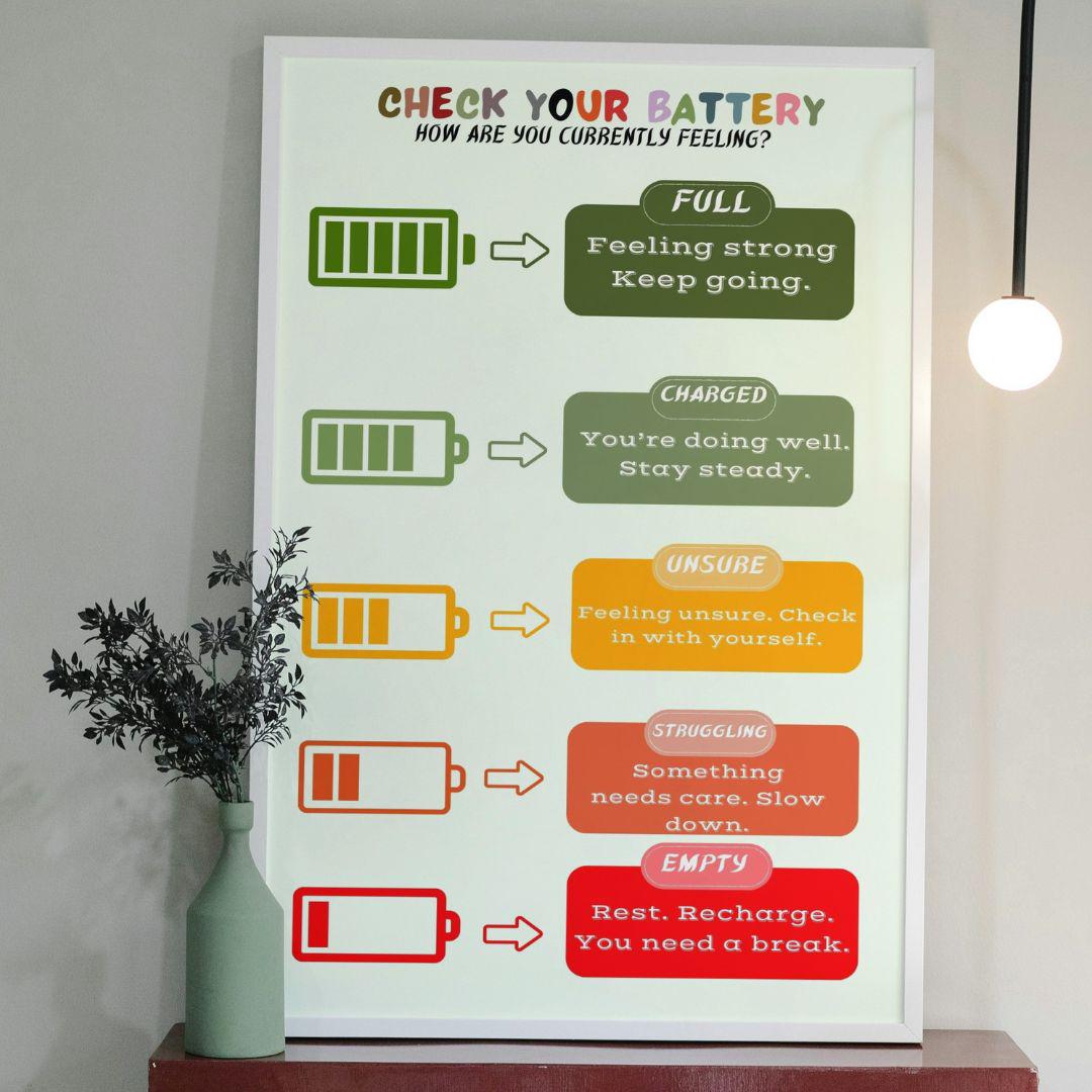 Kids Emotion Chart Poster | Check Your Battery Feelings (digital ...