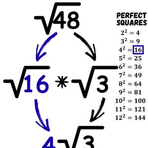 Simplifying Radicals With Perfect Squares – Digital Download (printable ...