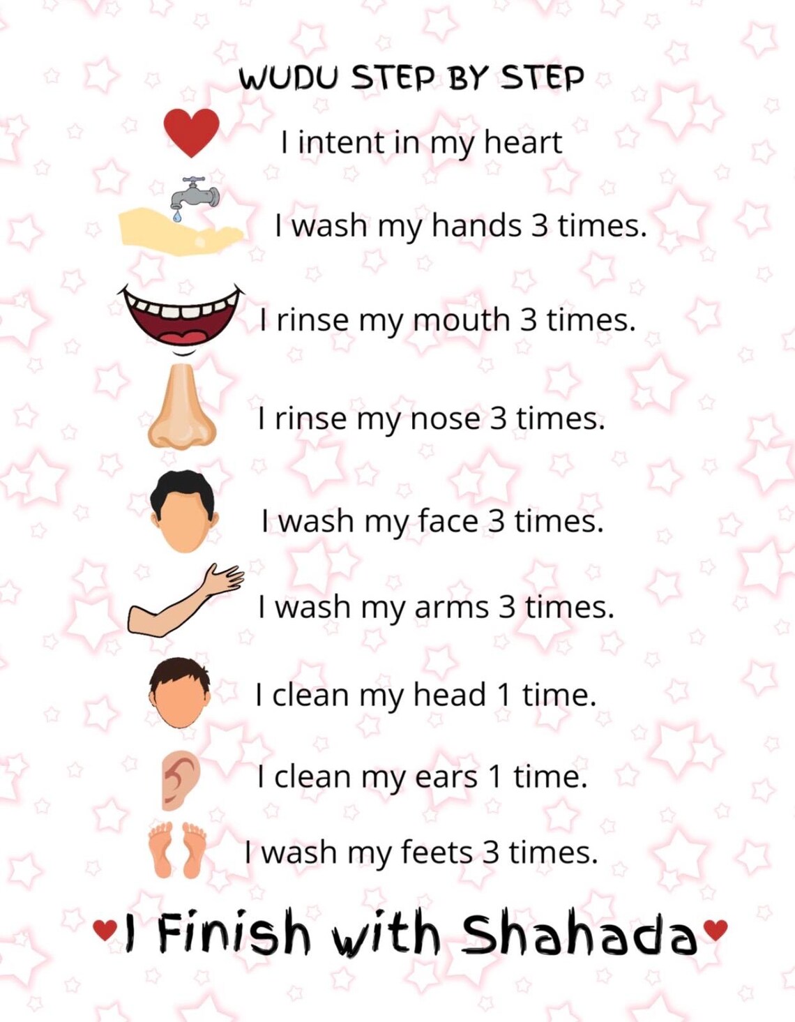 Personalised Wudu Chart Step by Step Instruction for Kids Easy to ...