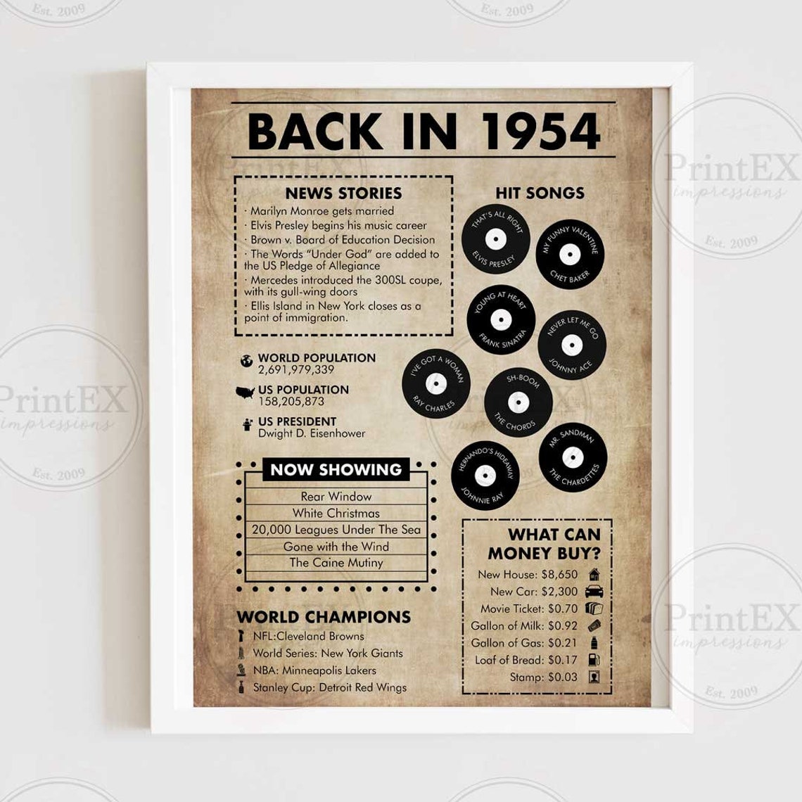Back in 1954 Newspaper Themed Poster, 1954 Facts Poster, 1954 Birthday ...