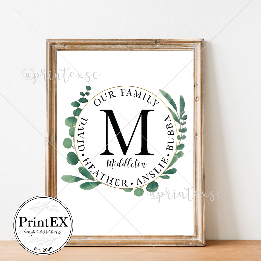 Farm House Family Initial and Names, Eucalyptus Minimalist Family Print ...