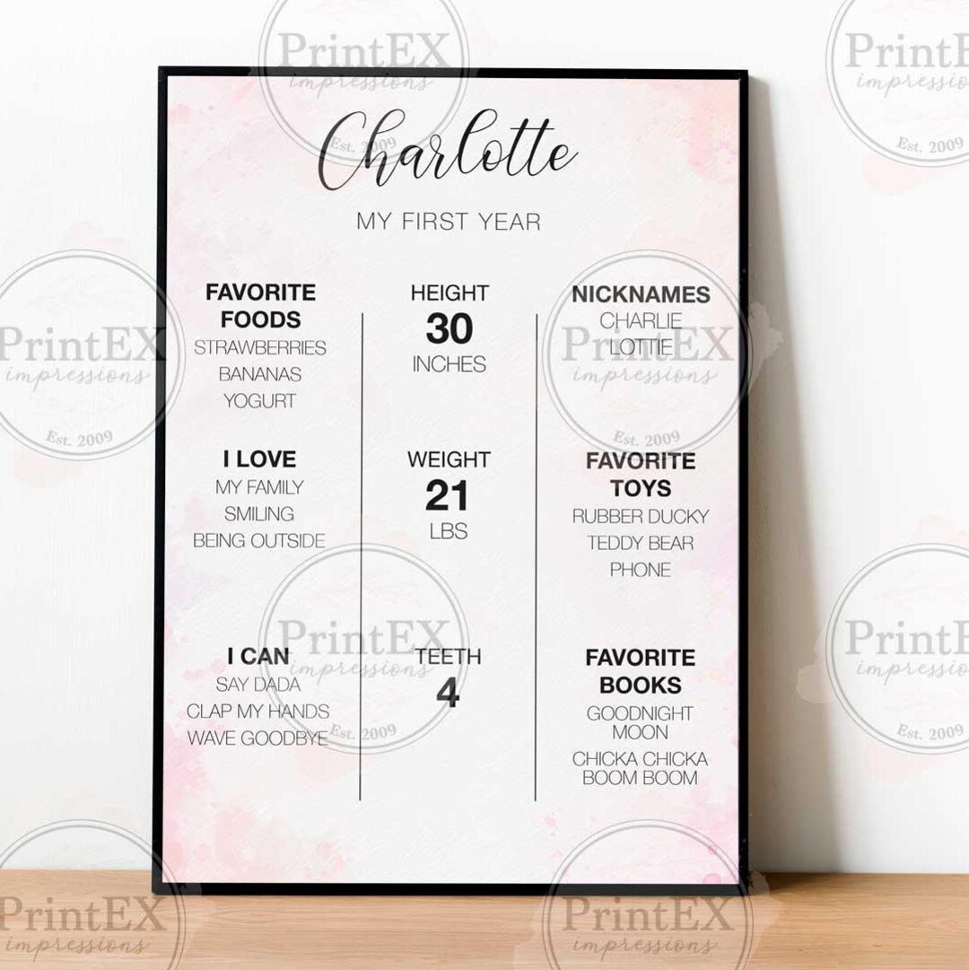 First Birthday Poster, My First Birthday Poster, My First Year Poster ...