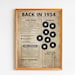 Back in 1954 Newspaper Themed Poster, 1954 Facts Poster, 1954 Birthday ...