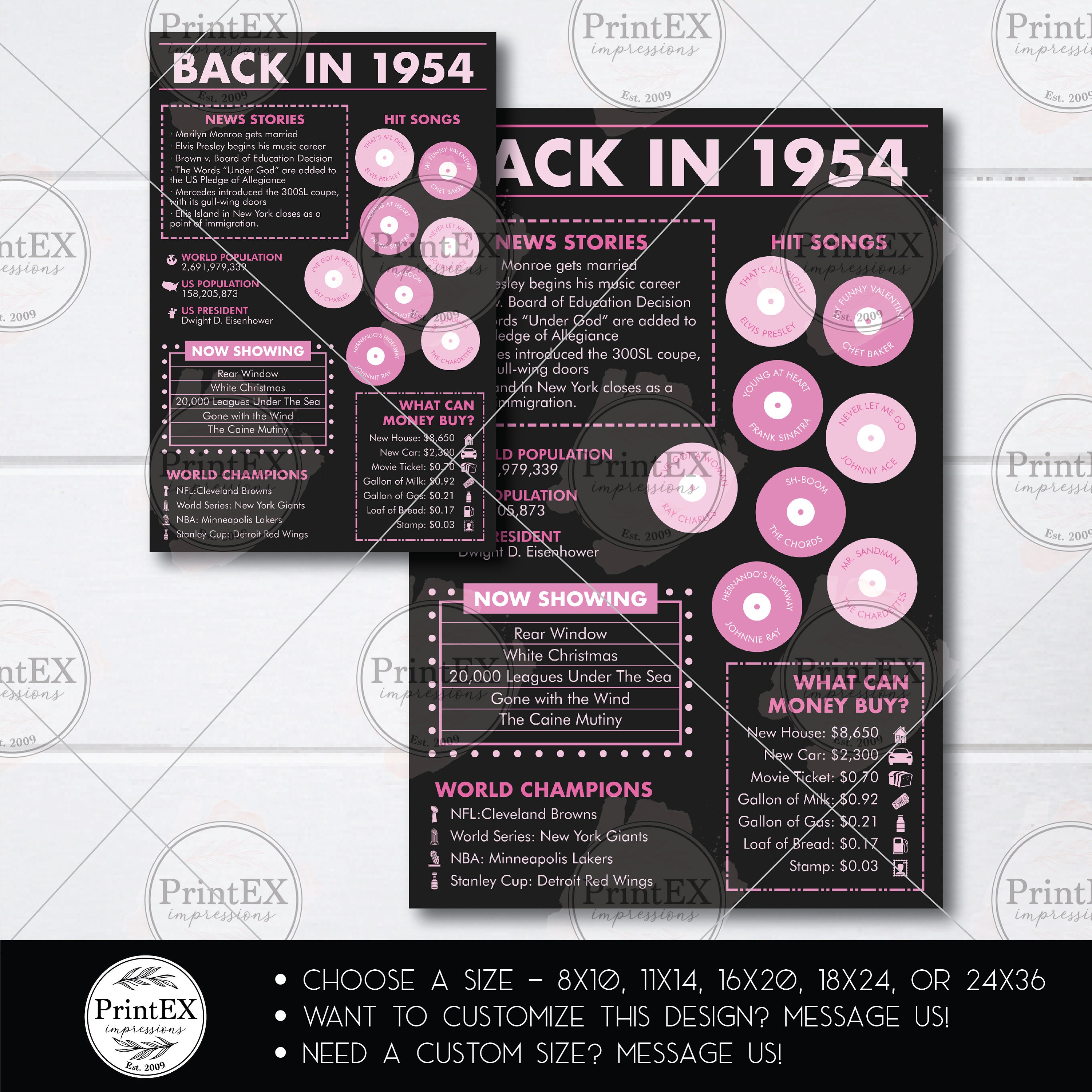 Back in 1954 Pink and Black Poster, 1954 Facts Poster, 1954 Birthday ...