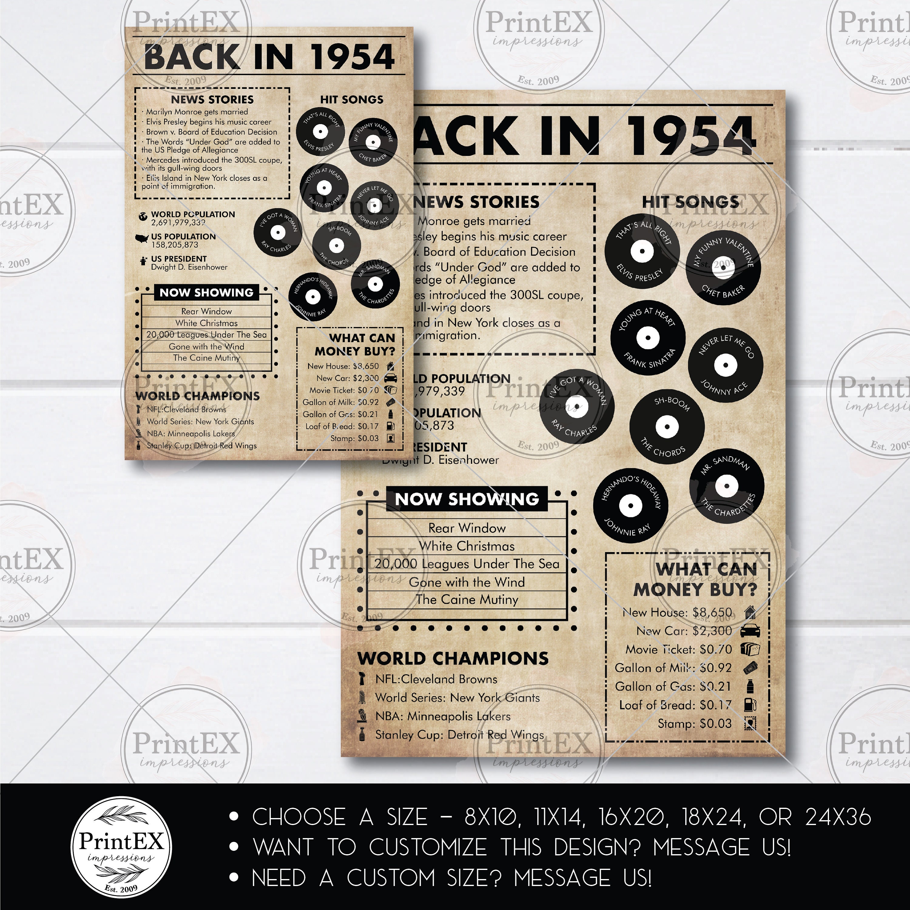 Back in 1954 Newspaper Themed Poster, 1954 Facts Poster, 1954 Birthday ...