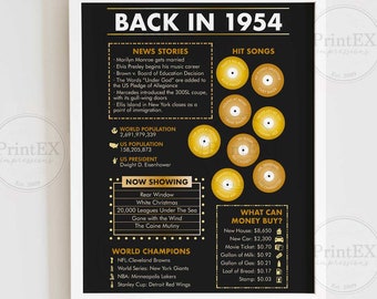 Back in 1954 Newspaper Themed Poster, 1954 Facts Poster, 1954 Birthday ...