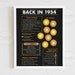 Back in 1954 Newspaper Themed Poster, 1954 Facts Poster, 1954 Birthday ...