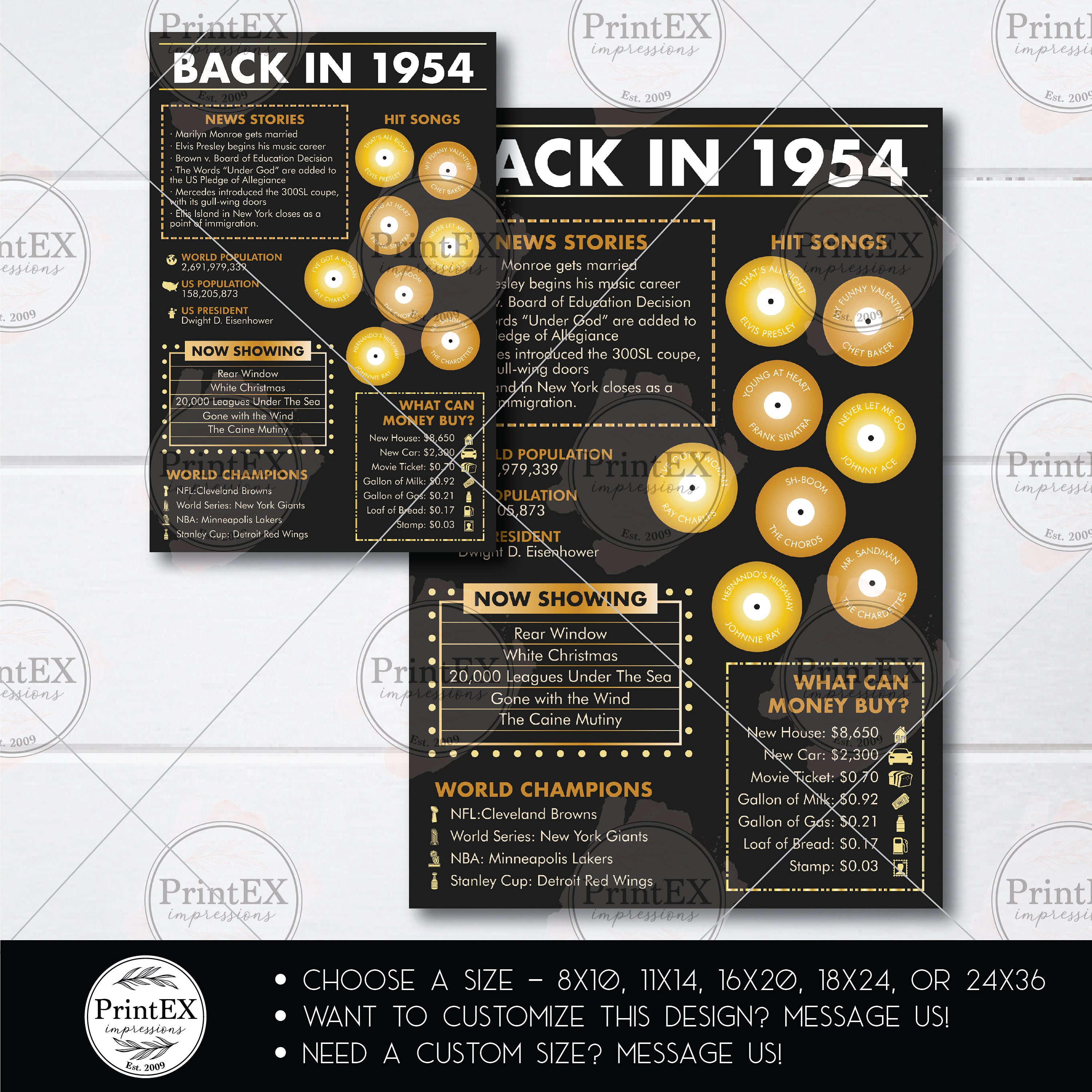 Back in 1954 Poster, 1954 Facts Poster, 1954 Birthday Poster, 1954 ...