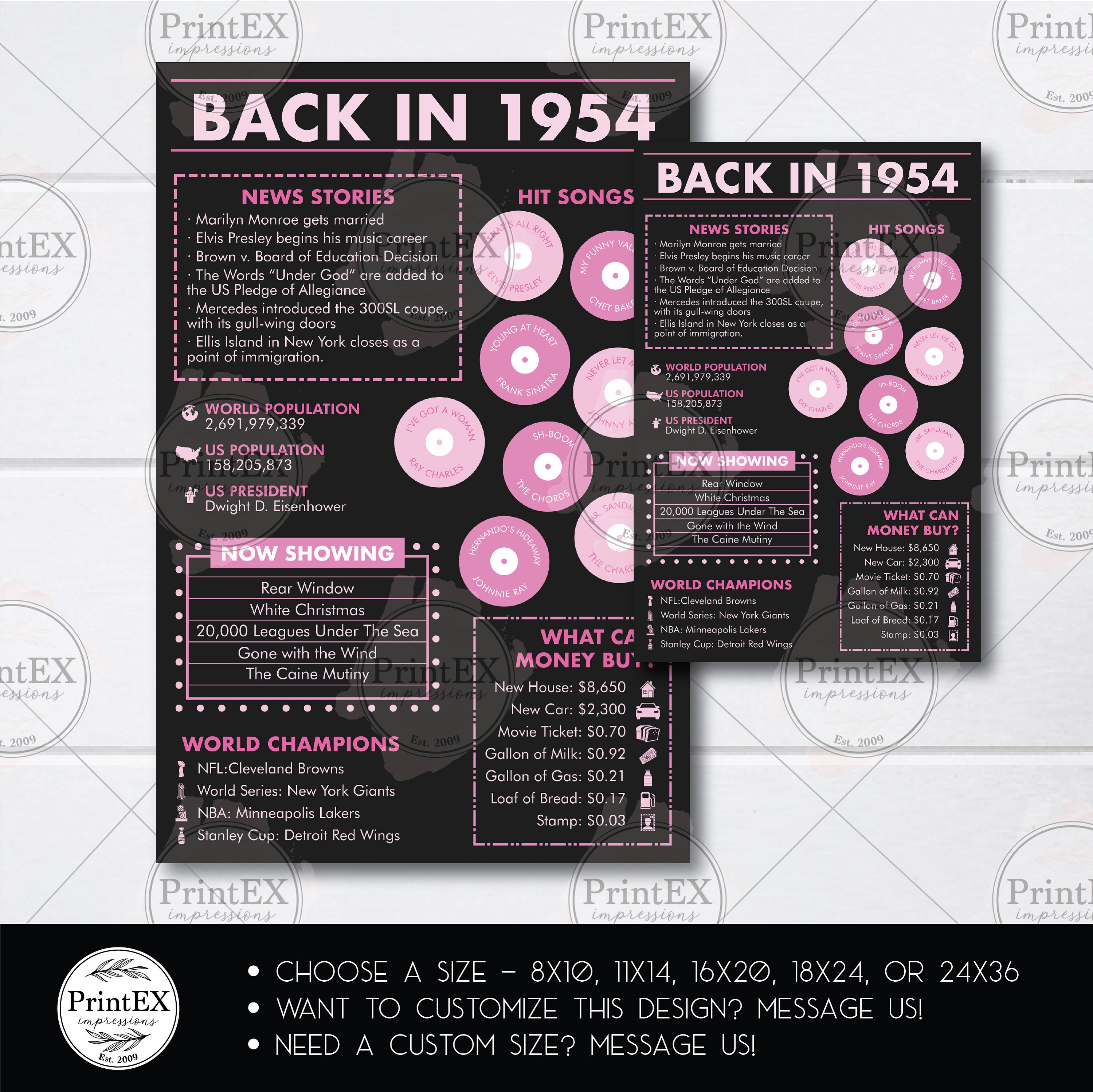 Back in 1954 Pink and Black Poster, 1954 Facts Poster, 1954 Birthday ...