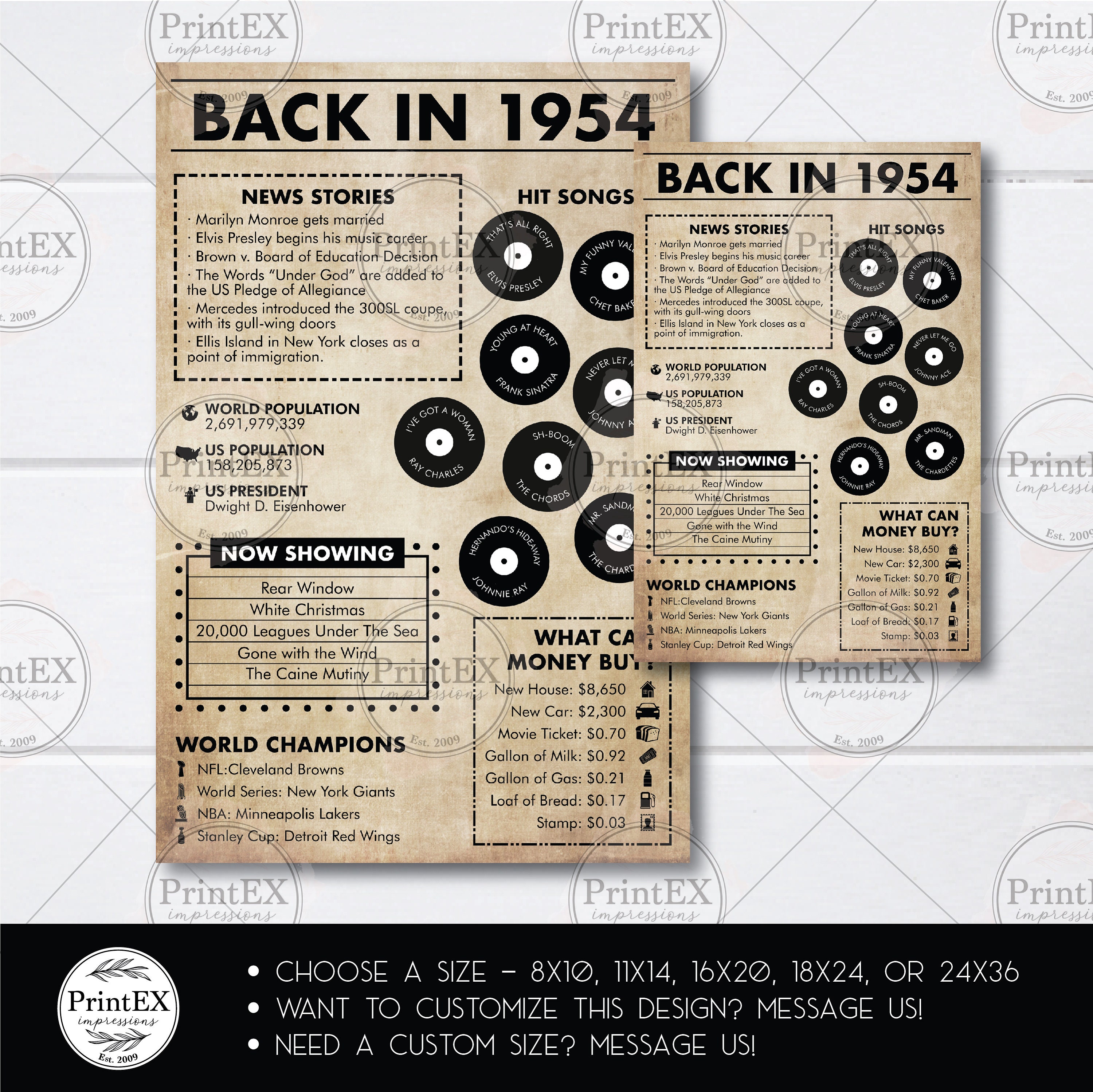 Back in 1954 Newspaper Themed Poster, 1954 Facts Poster, 1954 Birthday ...