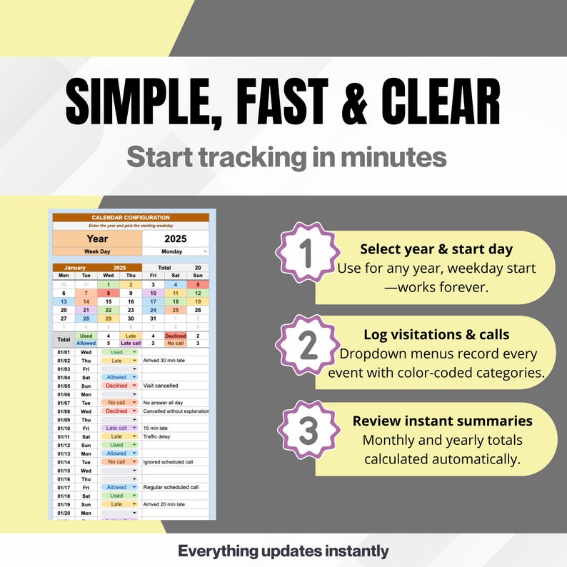 Co-parenting Visitation Tracker: Custody Call Log, Google Sheets ...