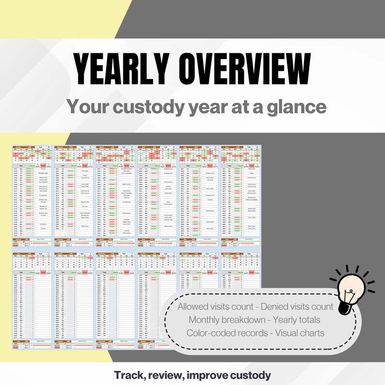 Custody Tracker: Google Sheets Template, Coparenting Calendar (all ...