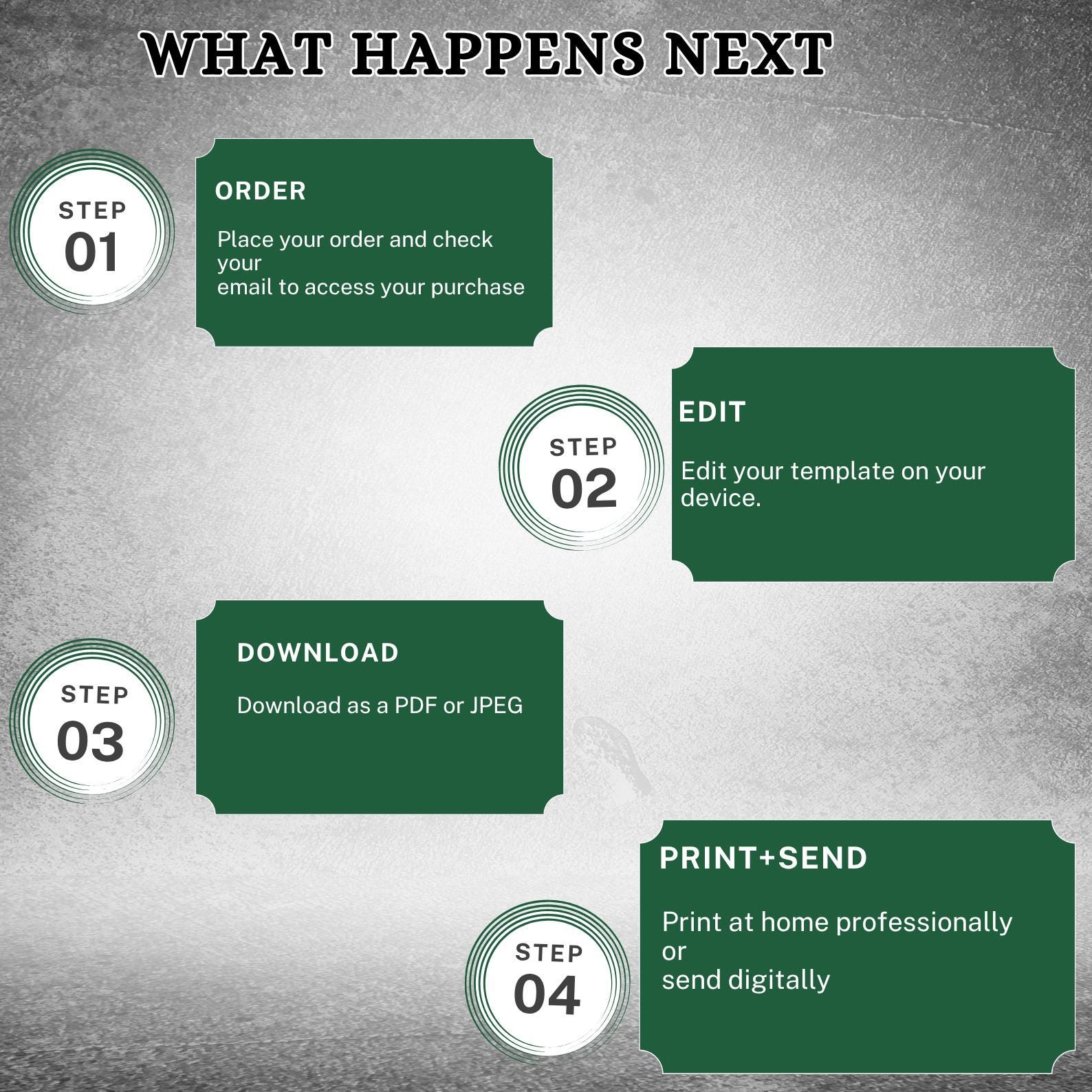 Editable Meal Ticket Template | Printable Food Voucher | Personalized ...