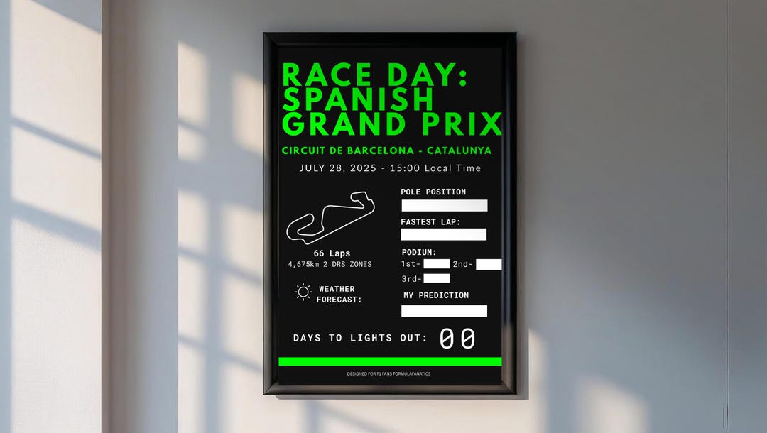 Stake F1 Race Day Poster | Motorsport Digital Wall Art - Etsy