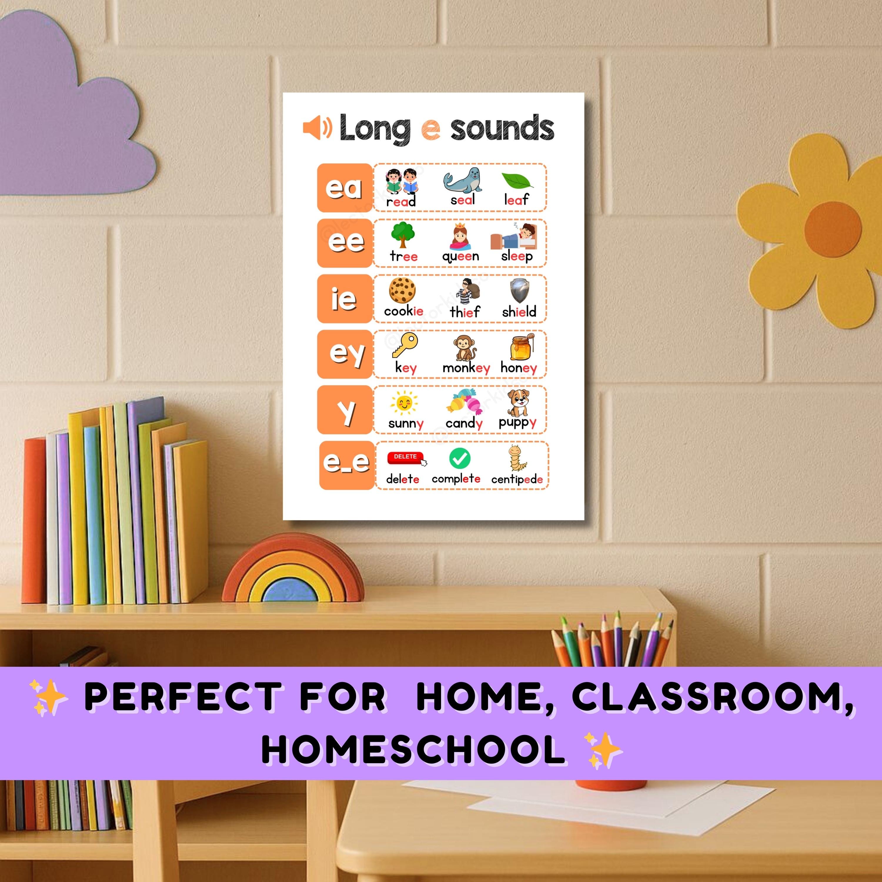 Long Vowel Sounds Phonics Posters: Classroom & Homeschool (PDF Download ...
