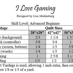 Video Game Themed Quilt Pattern, 3 Sizes: 56x56, 42x42, and 28x28 ...