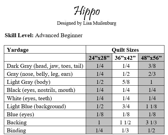 Hippo Baby Quilt Pattern in Multiple Sizes 36x42 Plus 24x28 - Etsy