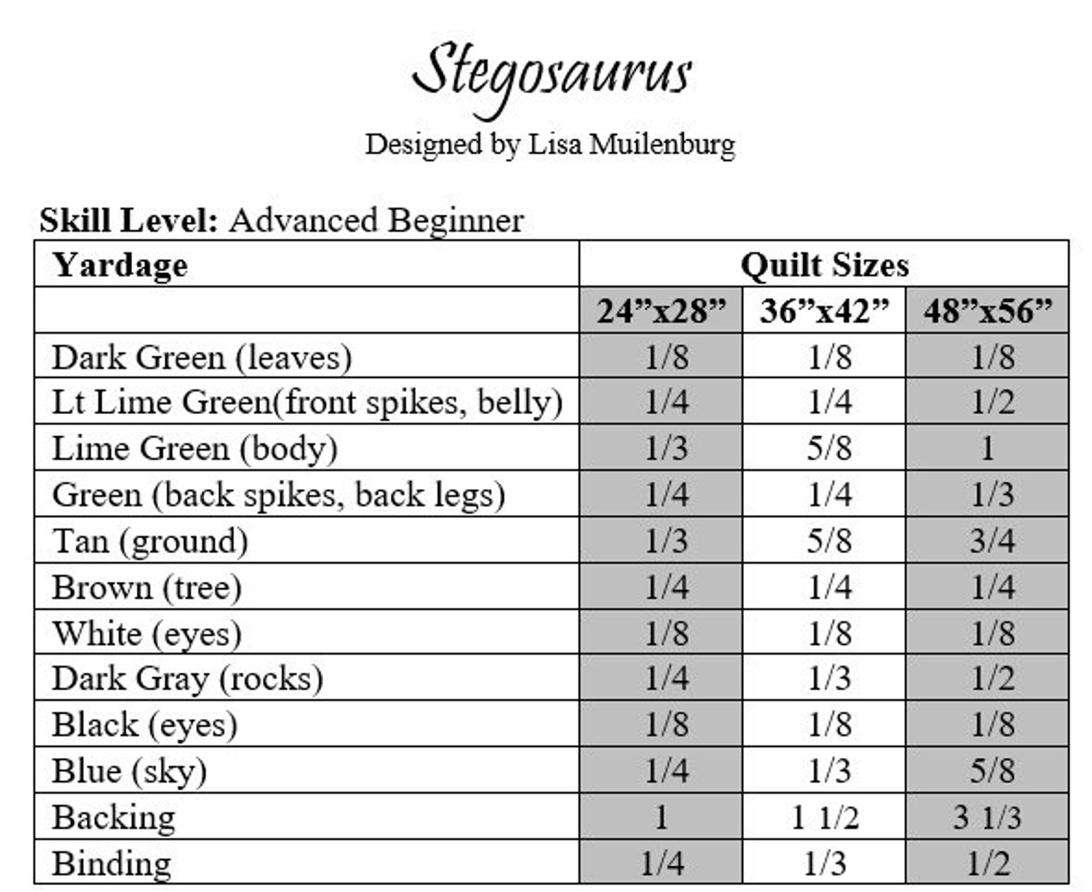 Dinosaur Quilt Pattern Stegosaurus in Multiple Sizes 36x42 | Etsy