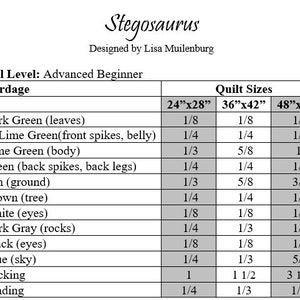 Dinosaur Quilt Pattern, Stegosaurus, in Multiple Sizes 36x42 Crib ...