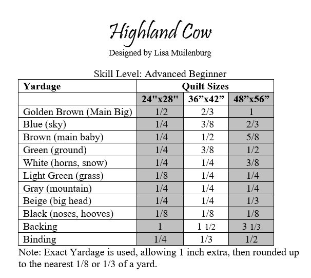 Quilt Pattern of Highland Cow, Comes With 3 Sizes, as Digital Download ...