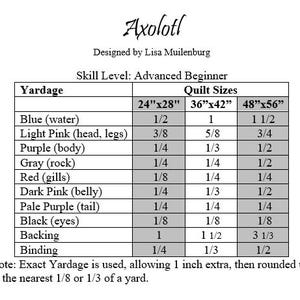 Axolotl Quilt Pattern With Multiple Sizes, Instant Download PDF - Etsy